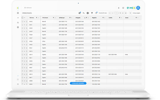 e.Mix | Automation Software for Foreign Trade